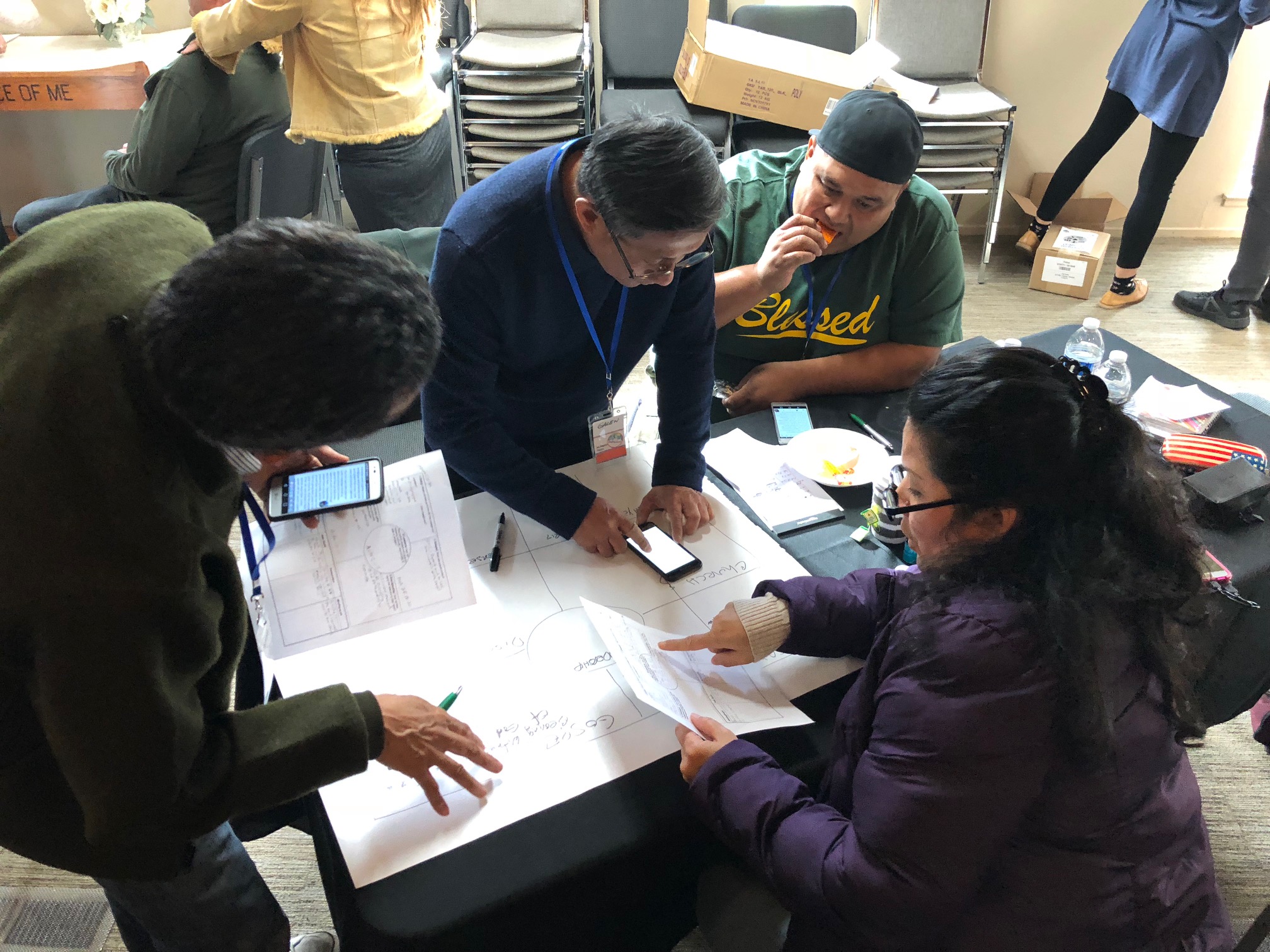 Do you have a plan? Check out the 4Fields Planning Worksheet – Coopers ...