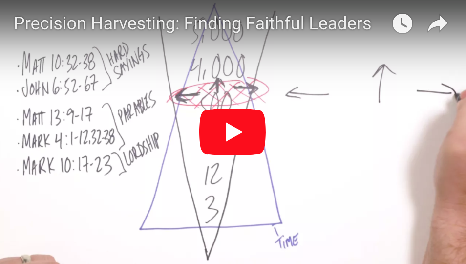 How do you find faithful leaders worth investing your life into ...